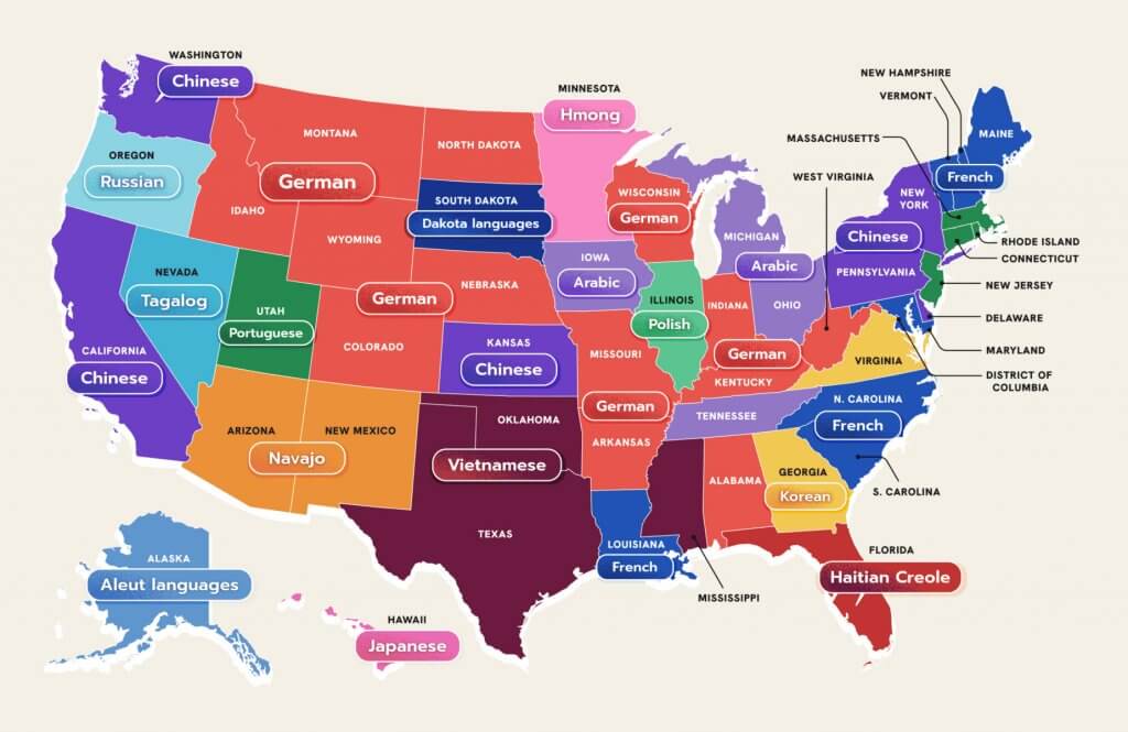 10 most common languages spoken in the U.S. (2024)